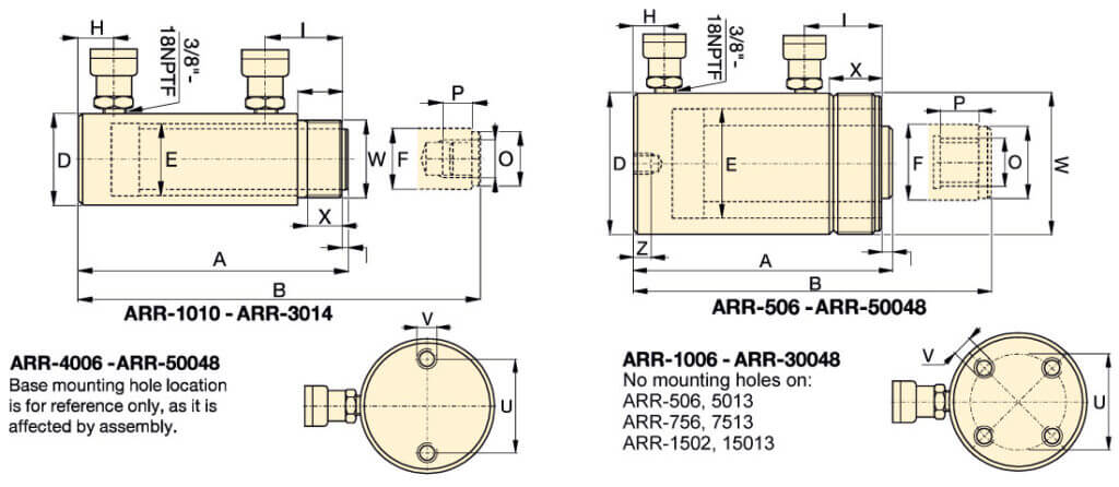 Hydraulic Cylinder - Double Acting - ARR Series - Aeroboom